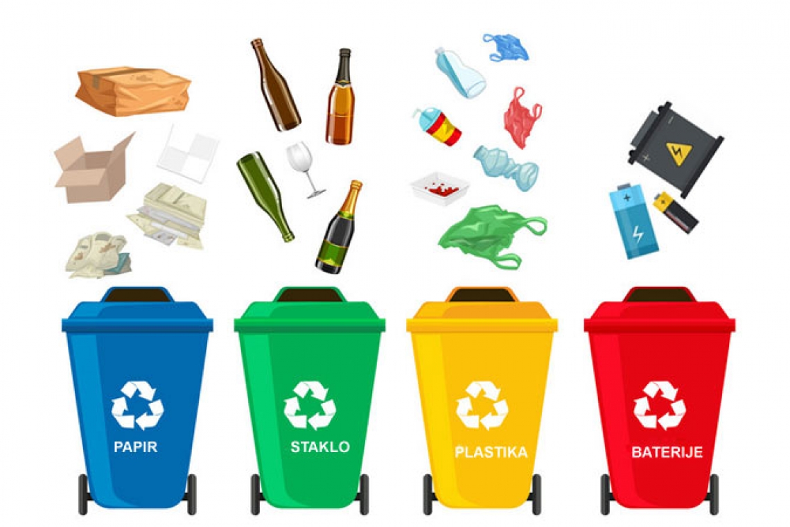 Razvrstavanje otpada u odgovarajući spremnik (1.r.) - Školica NET