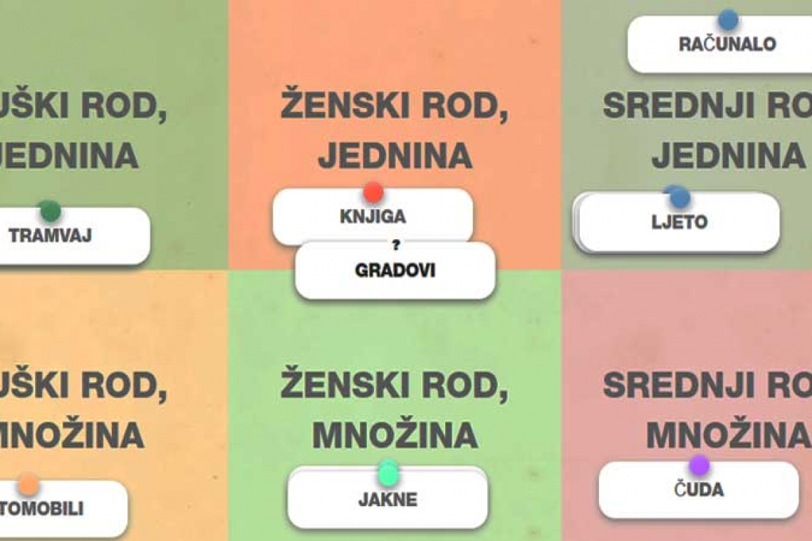 Imenice - rod i broj (4.r.) - Školica NET