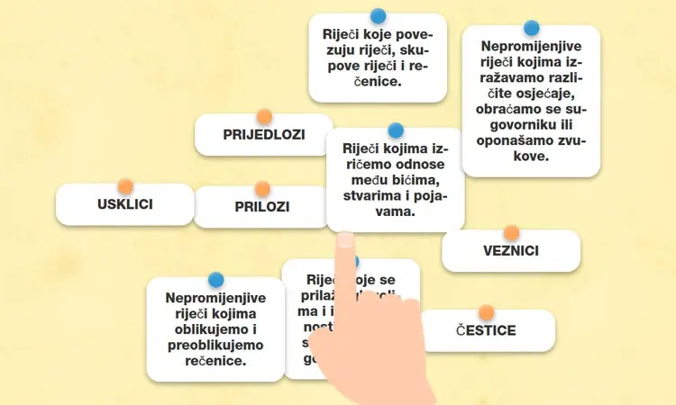 Promjenjive i nepromjenjive riječi - hrvatski jezik, 5. razred, + vježba za ispis u pdf formatu