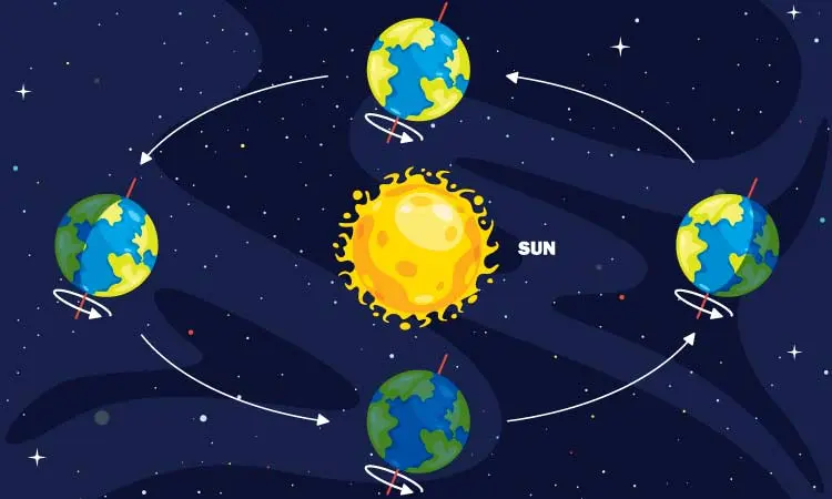 Geografija, 6.r. OŠ