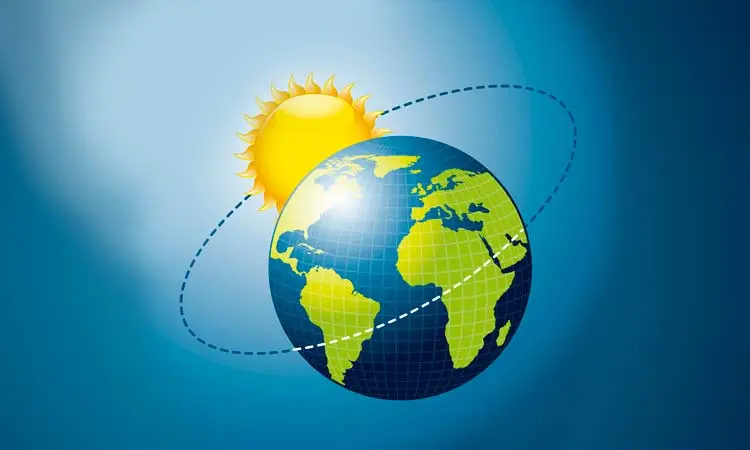 Geografija, 6.r. OŠ