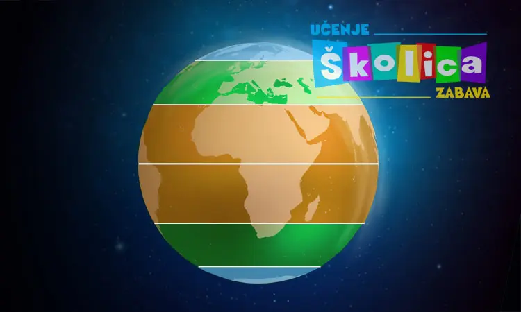 Toplinski pojasevi - geografija 6. razred