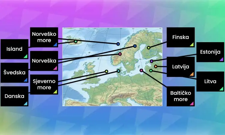 Geografija, 7.r. OŠ