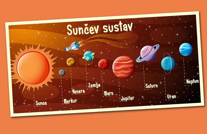 Geografija, 5.r. OŠ