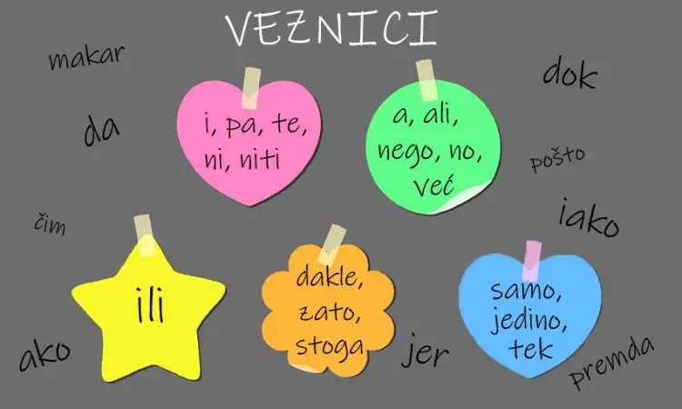 Prilozi - hrvatski jezik, 5. razred, + vježba u pdf formatu za ispis