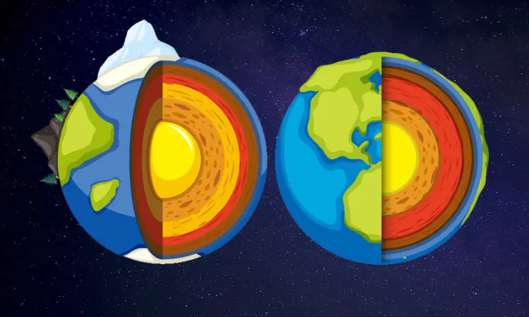 Geografska karta; Mjerilo i sadržaj geografske karte - geografija, 5 ...