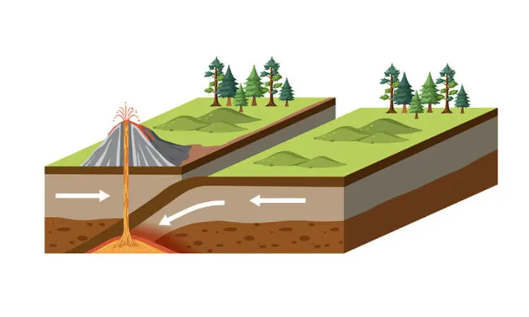 Naš planet Zemlja - geografija, 5. razred, + vježba u pdf formatu za ispis