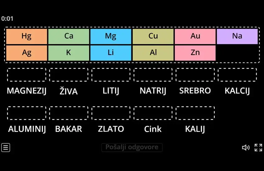 Simboli kemijskih elemenata (metali, nemetali, plemeniti plinovi ...