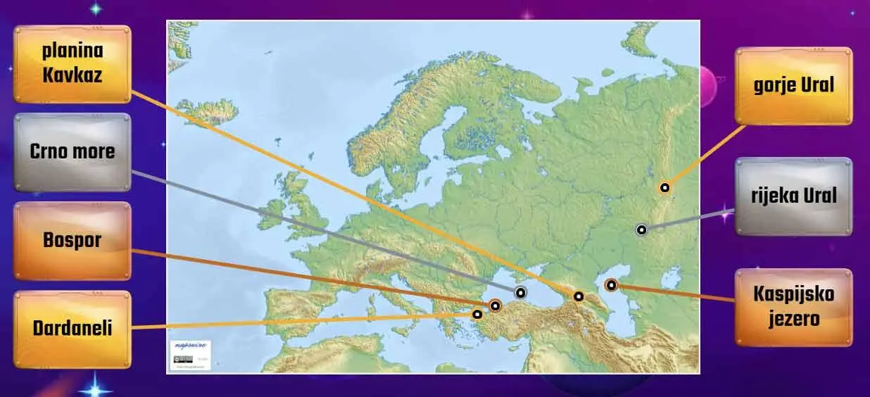 Europa - geografija, 5. razred