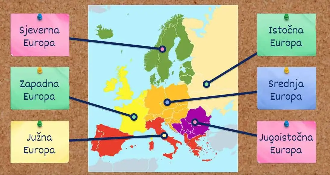Europa - geografija, 5. razred